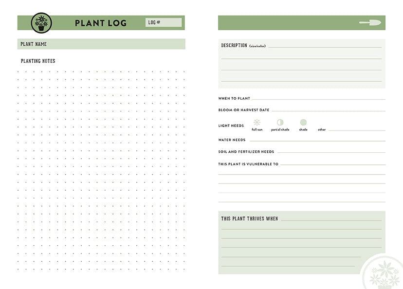 The Gardener's Journal – Achnacarry Outdoor Survival